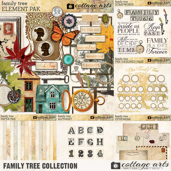 Family Tree Pre-designed Page | Digital Art